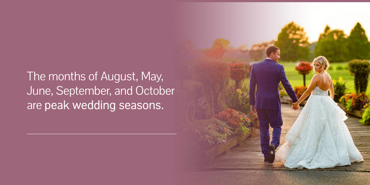 Weddings | Choosing the perfect Date | Baywood Weddings