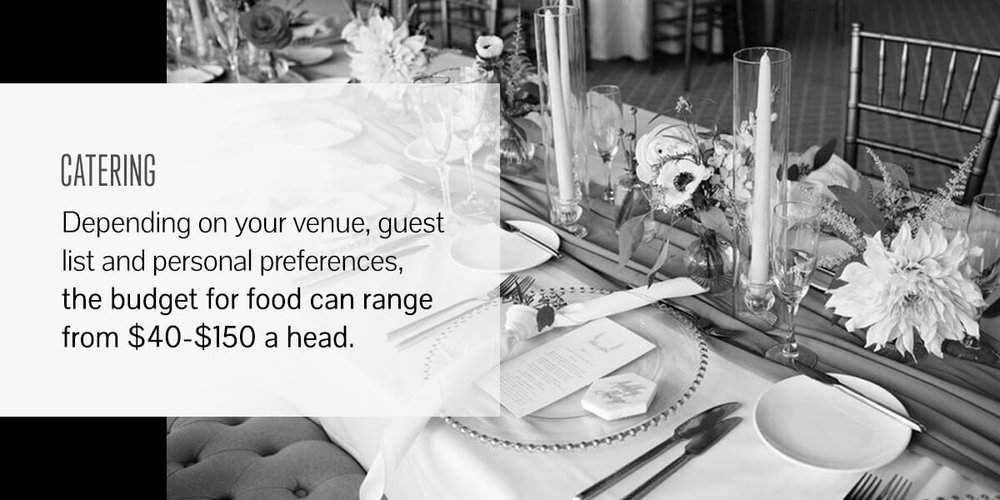 How to Plan Your Reception and the Common Order of Events