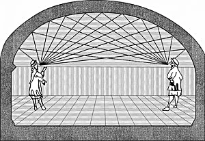 The Whispering Gallery at Grand Central Terminal — Piccola New Yorker ...