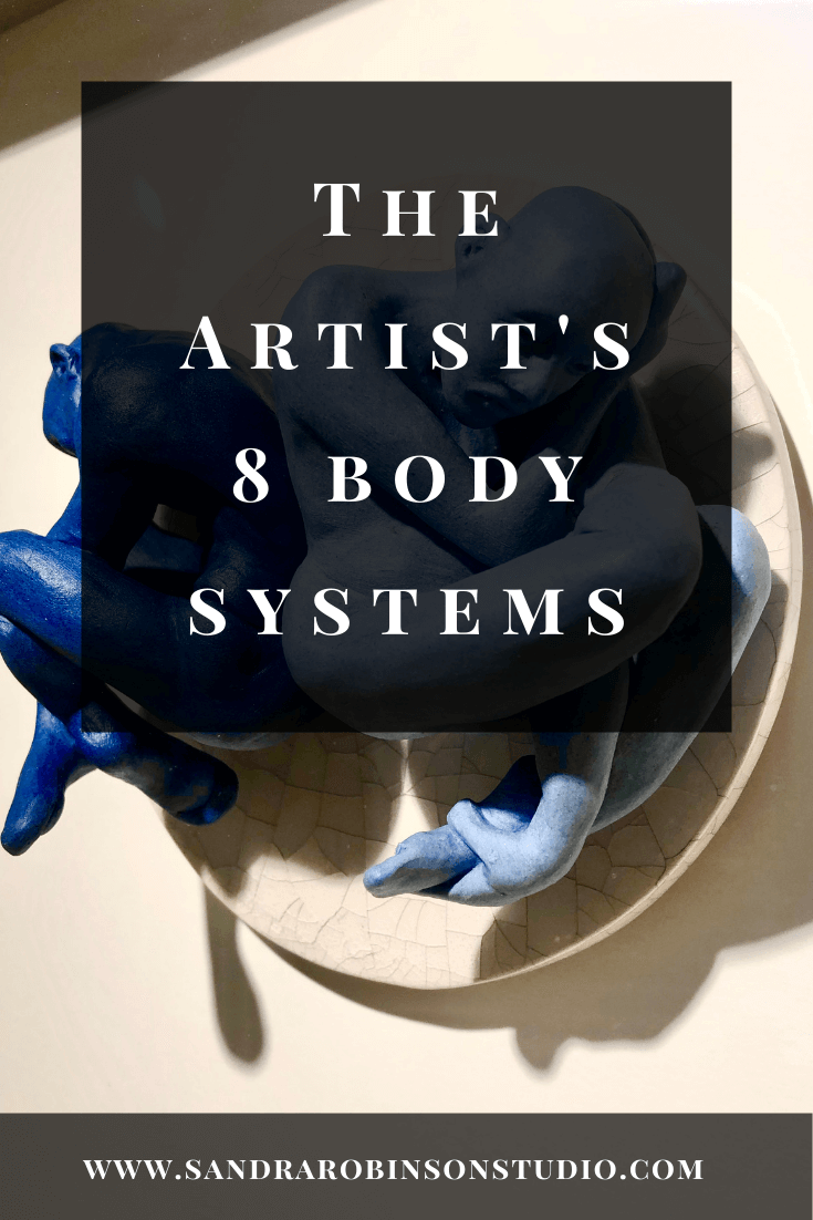 The Artist's 8 Body Systems — SR STUDIO