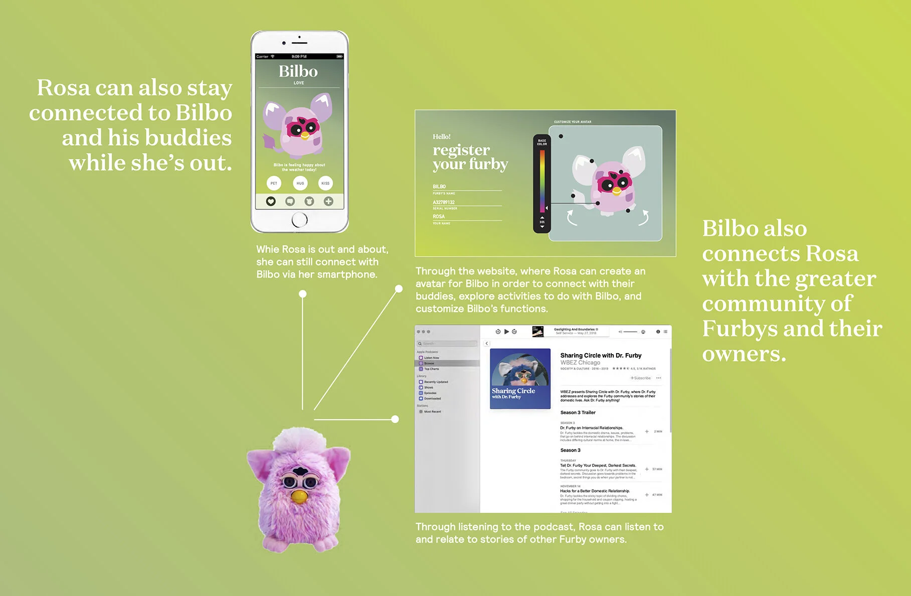 Furby Colors And Names