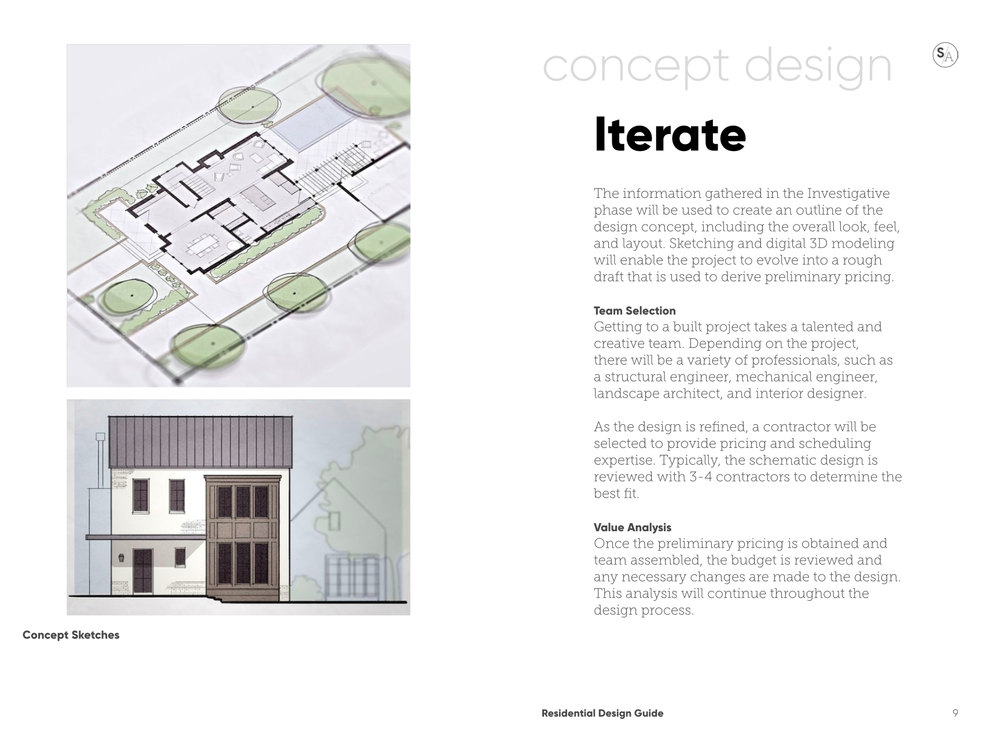 Modern Home Design Process Guide — Sloan Springer Architect | Modern ...