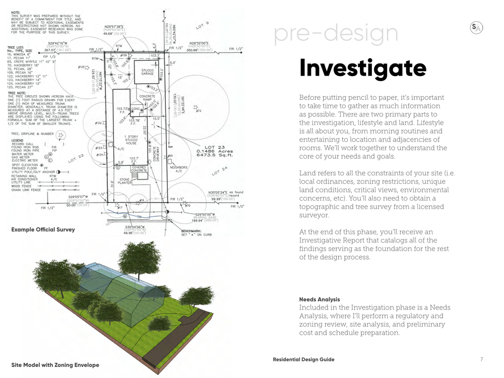 Modern Home Design Process Guide — Sloan Springer Architect | Modern ...