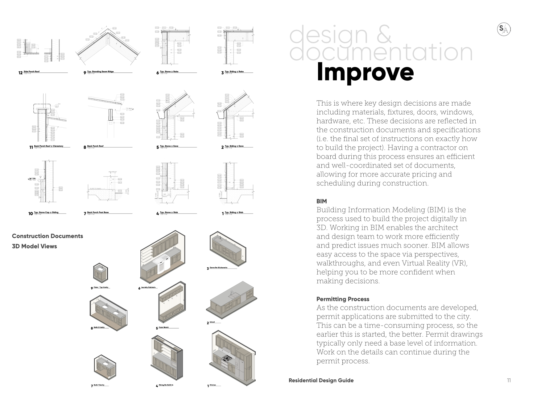 Modern Home Design Process Guide — Sloan Springer Architect | Modern ...