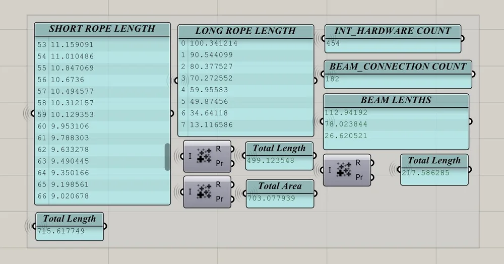 The Parametric Park — Fletcher Studio