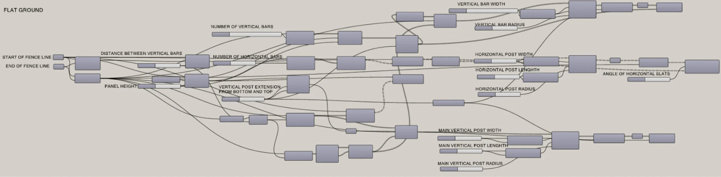 Fence Scripts — Fletcher Studio