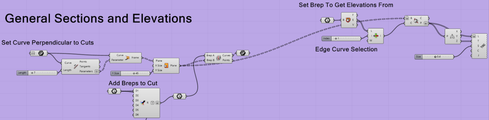 Section Scripts — Fletcher Studio