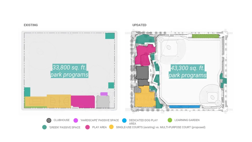 Jackson Park — Fletcher Studio