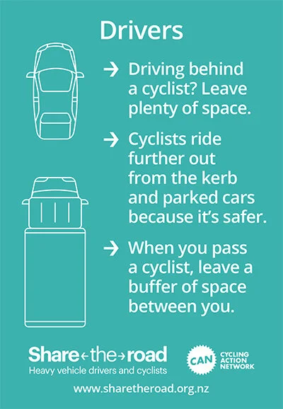 Posters — Share the Road