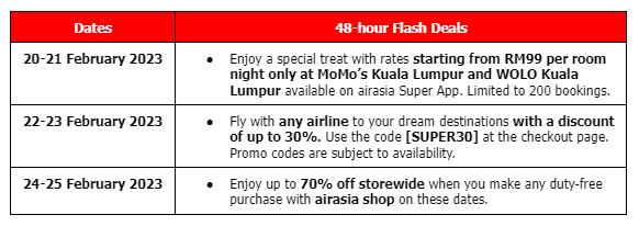 airasia Super App kicks off monthly Super Sale — AirAsia Newsroom