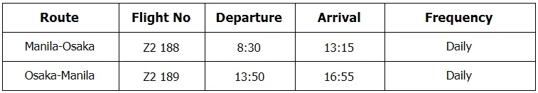 AirAsia to fly between the Philippines and Japan — AirAsia Newsroom