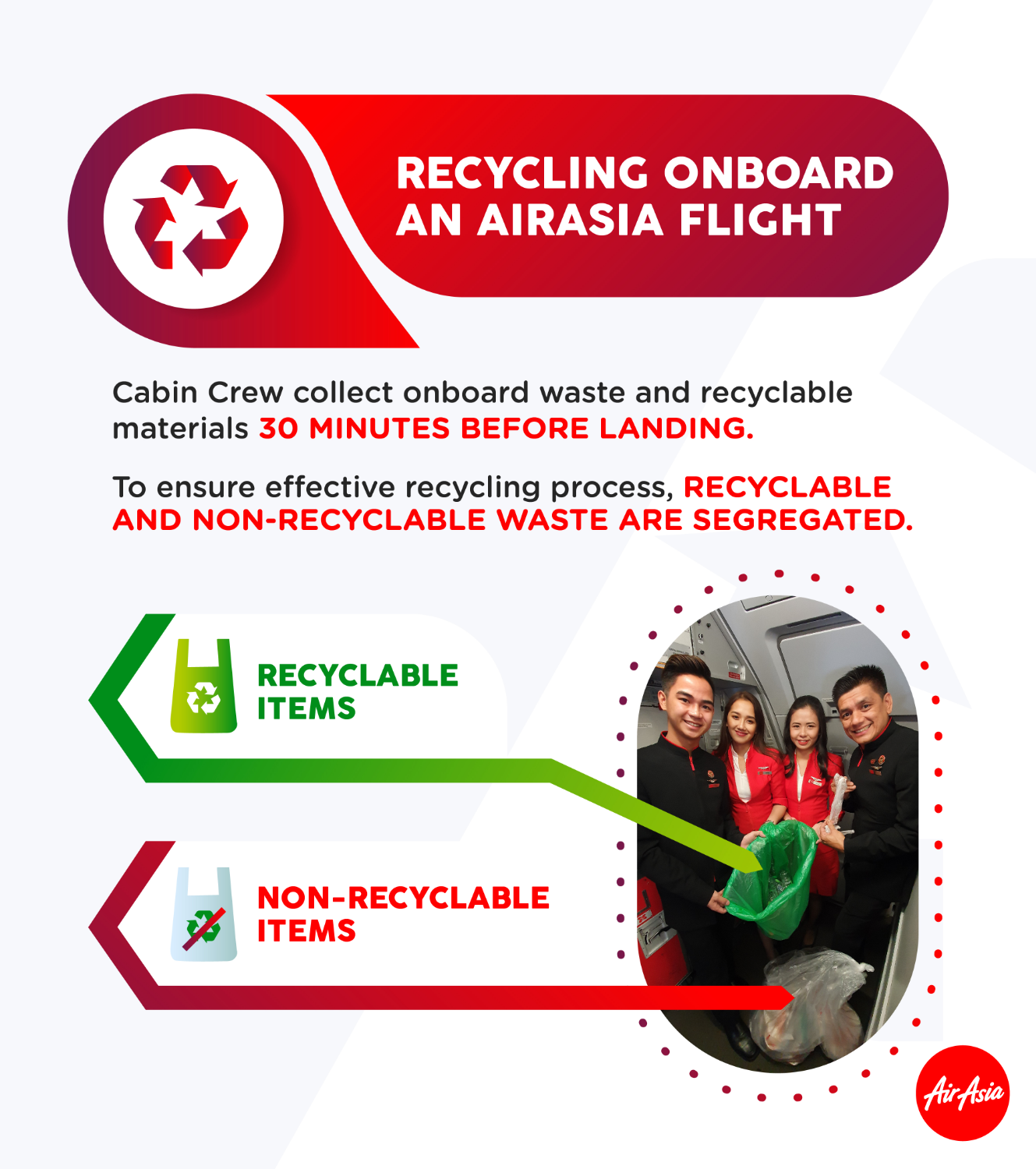 World Environment Day: AirAsia building a sustainable future starting ...