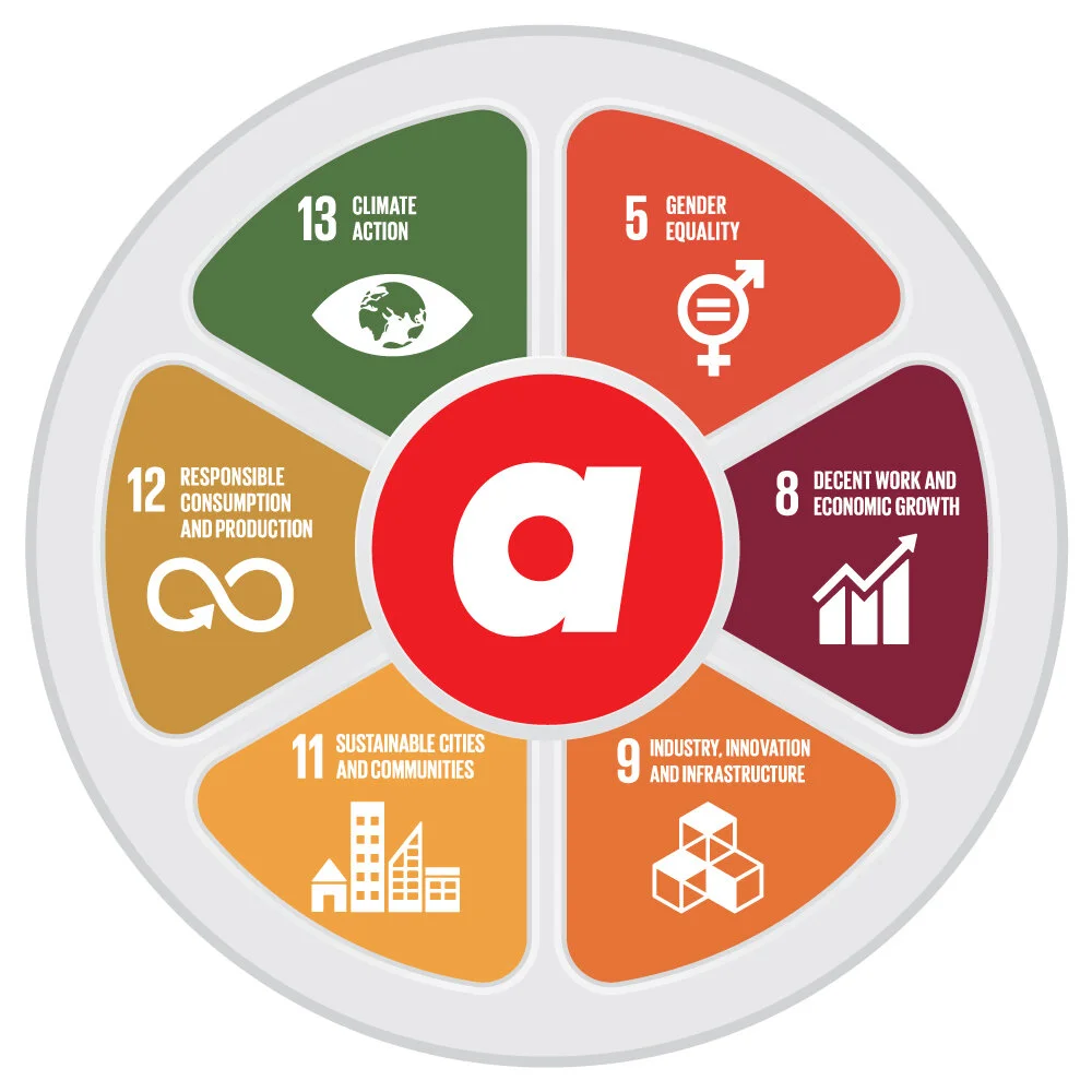 Sustainability — AirAsia Newsroom