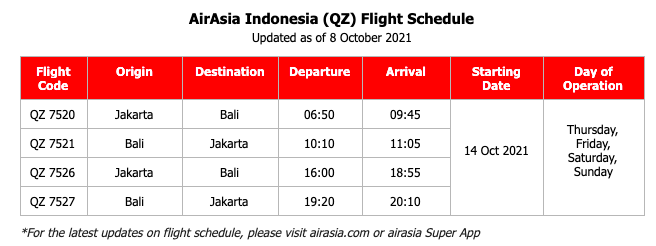 Travel Advisory AirAsia Indonesia Resumes Scheduled Flight Service travel-advisory-airasia-indonesia-resumes-scheduled-flight-service