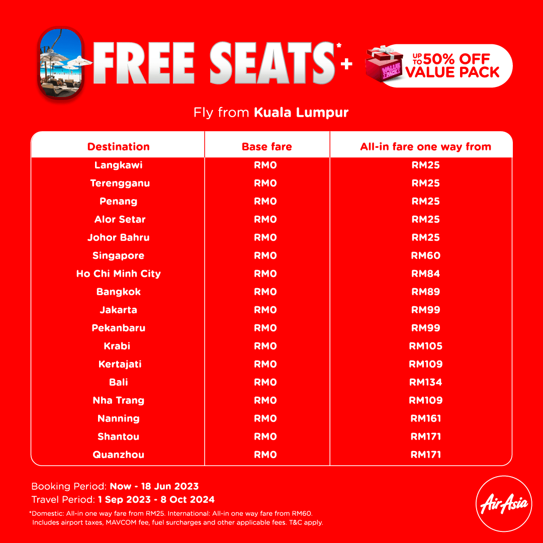AirAsia FREE SEATS* are back with flights to picturesque destinations ...