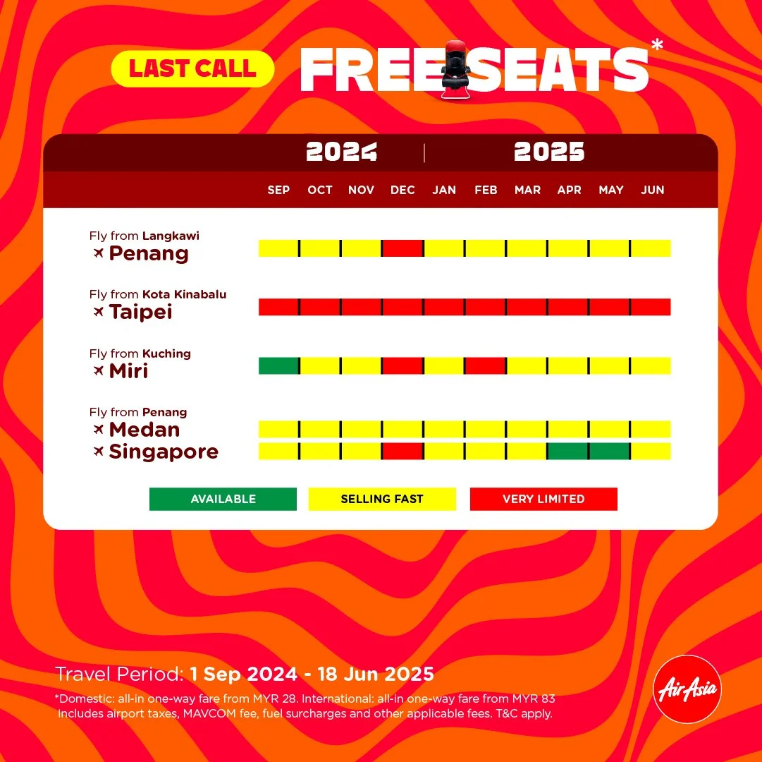 AirAsia adds 1,000,000 promo seats due to increasing demand — AirAsia ...