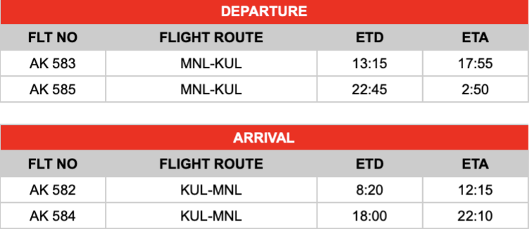 AirAsia Philippines To Operate All International Flights at NAIA ...