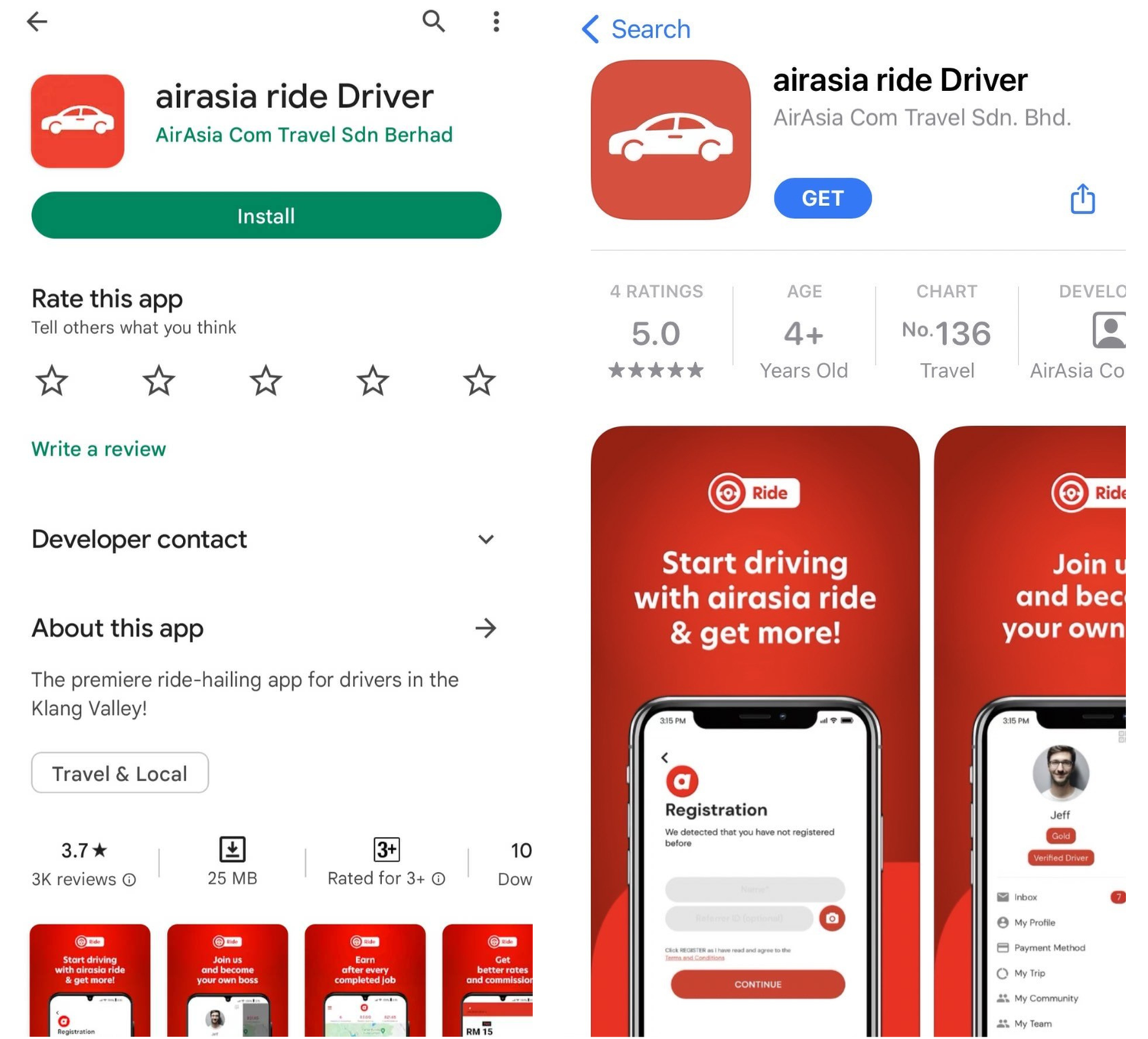 Panduan Registrasi Online Pengemudi airasia ride di Provinsi Bali ...