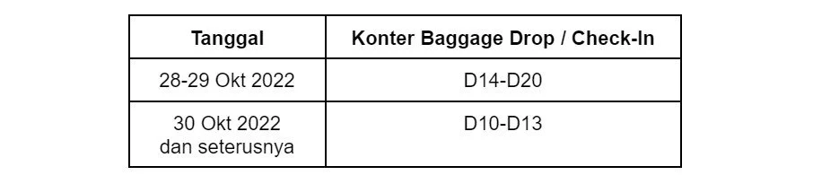 Imbauan: Konter Check-In AirAsia di T3 CGK pindah dari Island A ke Island D mulai 28 Oktober ...
