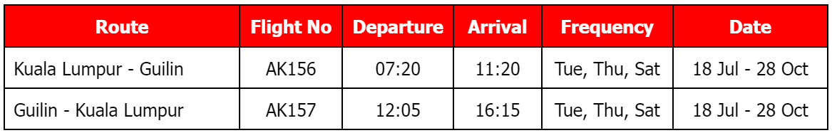 AirAsia leads China market with additional three new routes on its ...