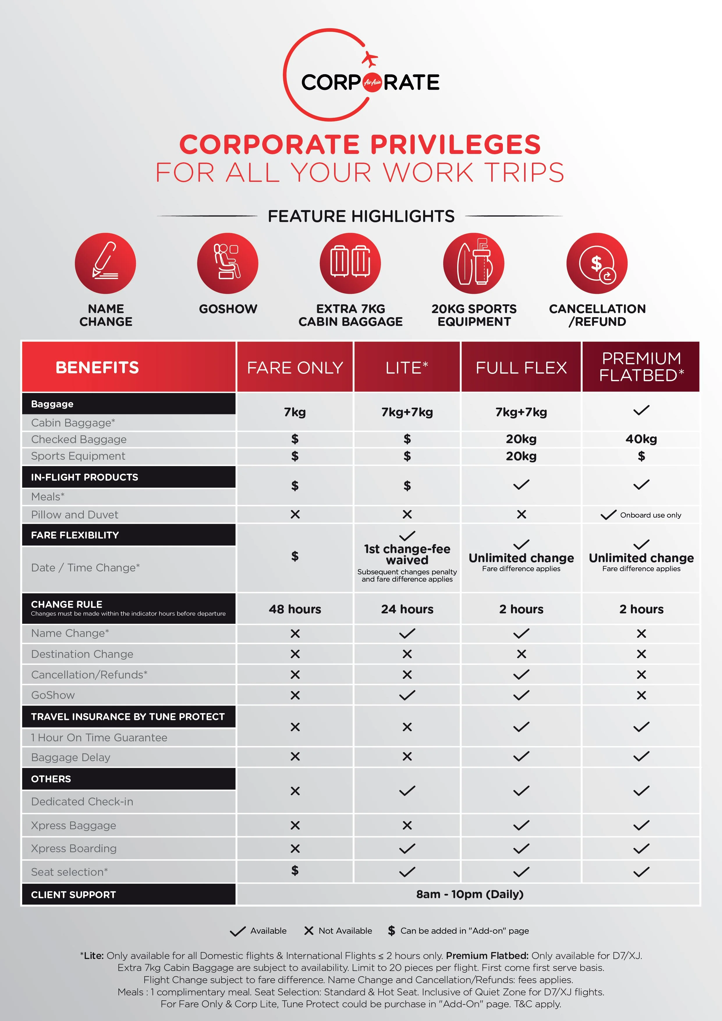 AirAsia rolls out enhanced corporate travel program with exclusive ...