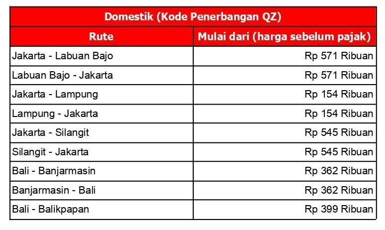 Indonesia AirAsia Hadirkan “AirAsia Red Sale” dengan Kursi Gratis ke ...