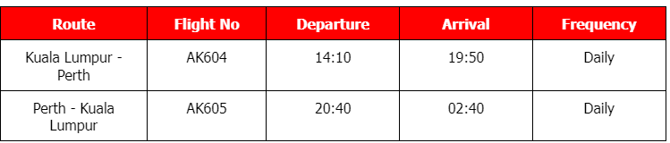 AirAsia Malaysia expands network with first route to Australia ...