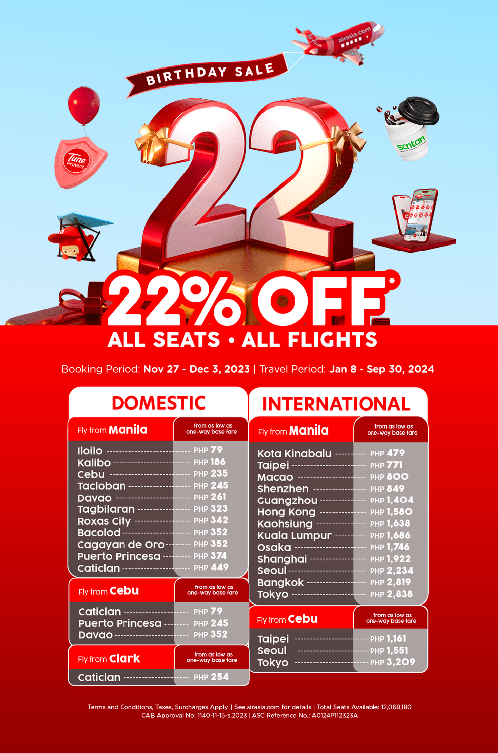 AirAsia Philippines committed to keeping ticket prices at a low this ...
