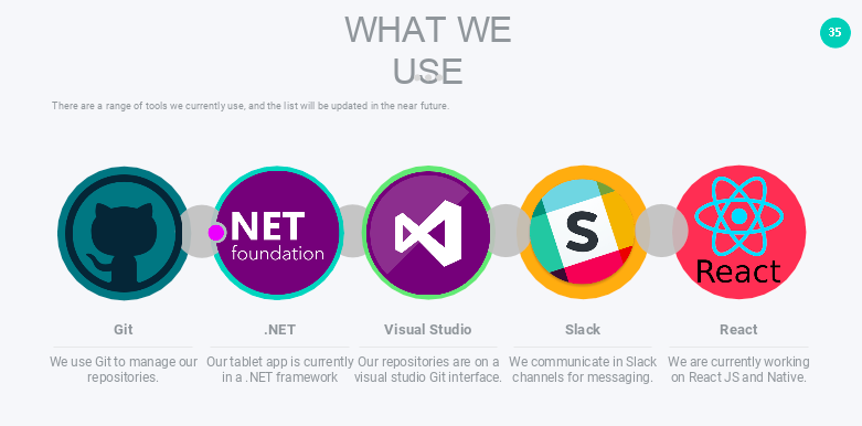 Nevro Images — S.E. DESIGN