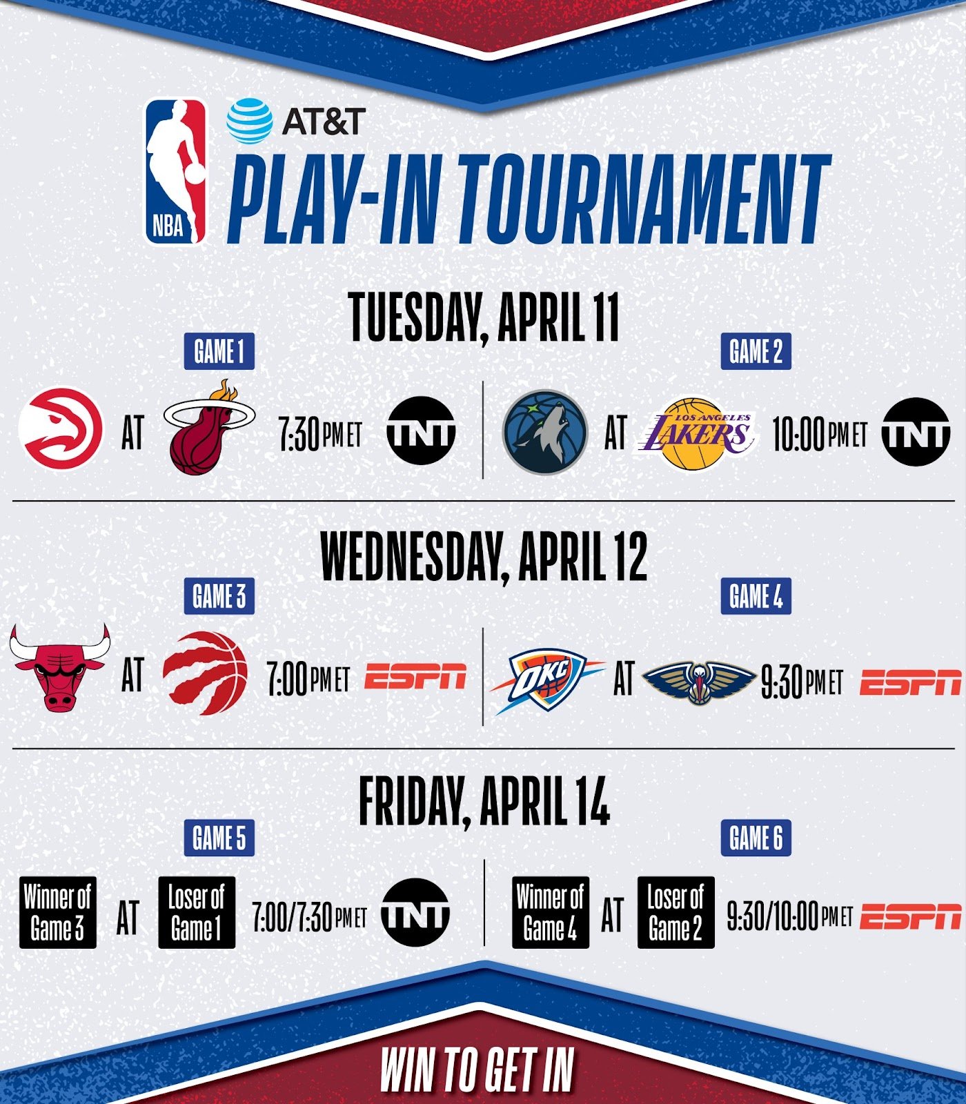 Previewing the 2023 NBA Play-In Tournament — 247 Live Culture Magazine