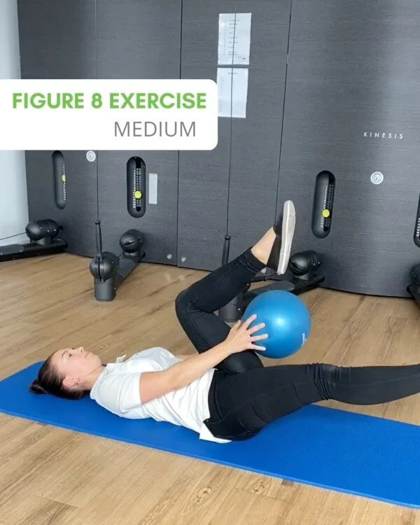 Physiotherapy Sutherland Shire – Physiotherapist & Sports Physio