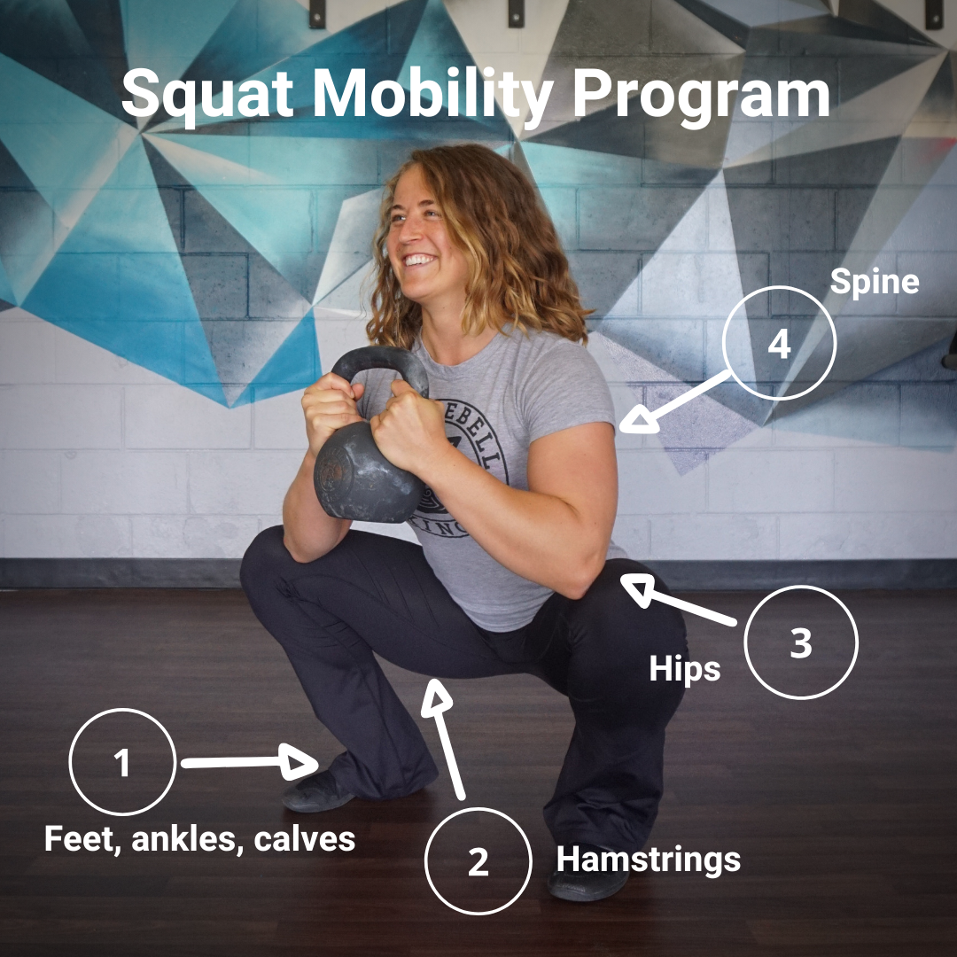 Squat Mobility Program — KB Fit Britt