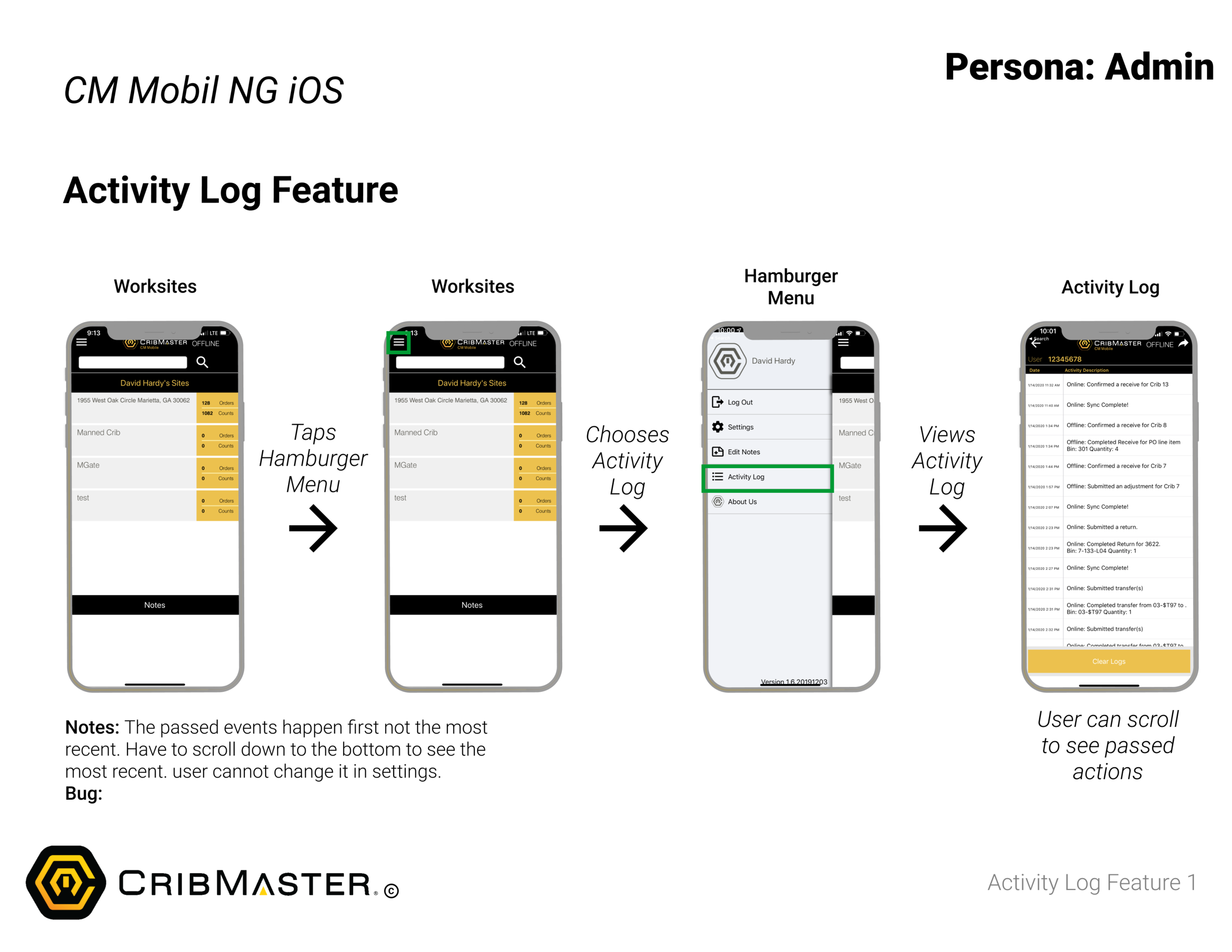 Cribmaster — David Hardy