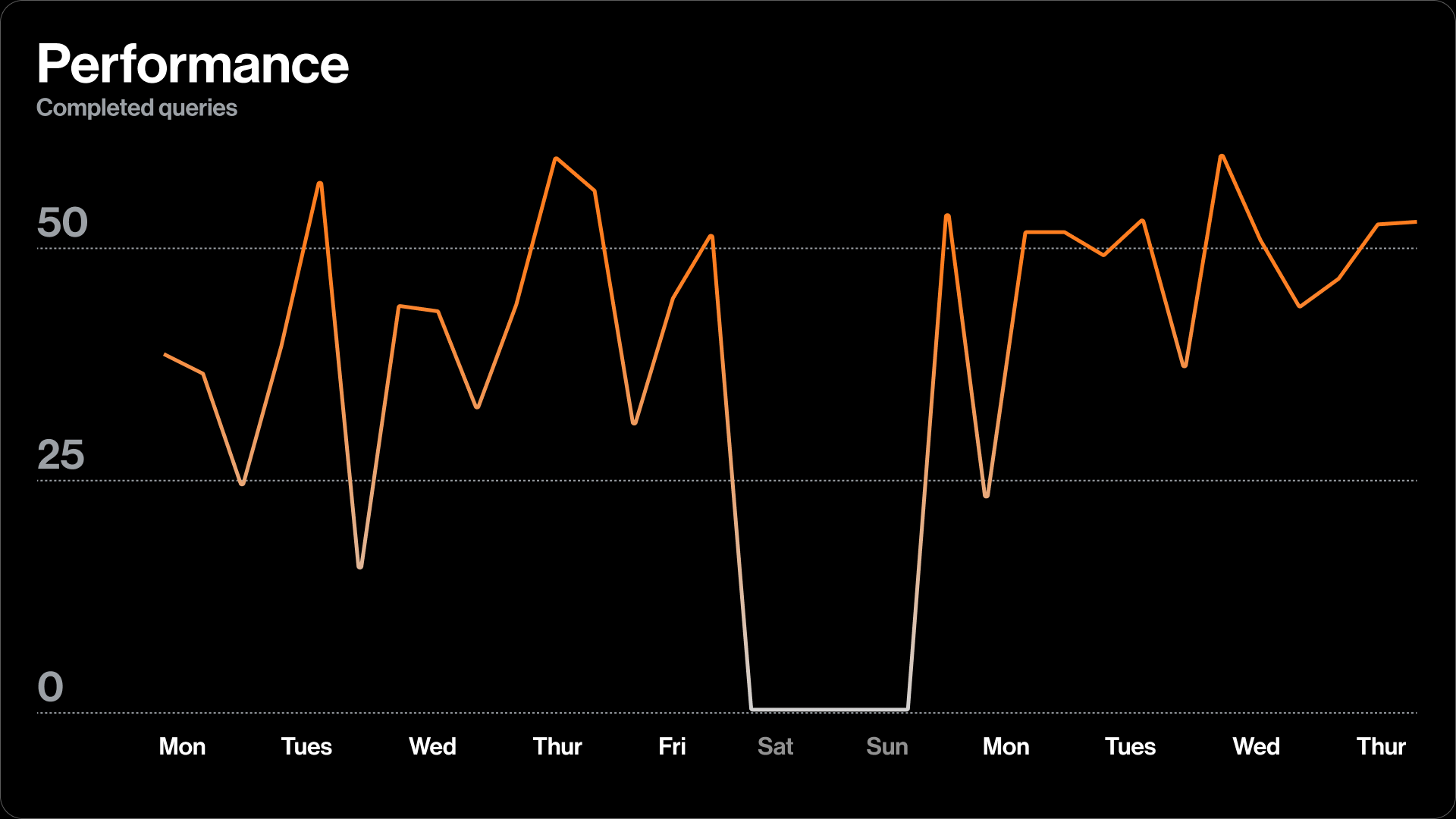 Prompt-Brush — Delcan & Co.