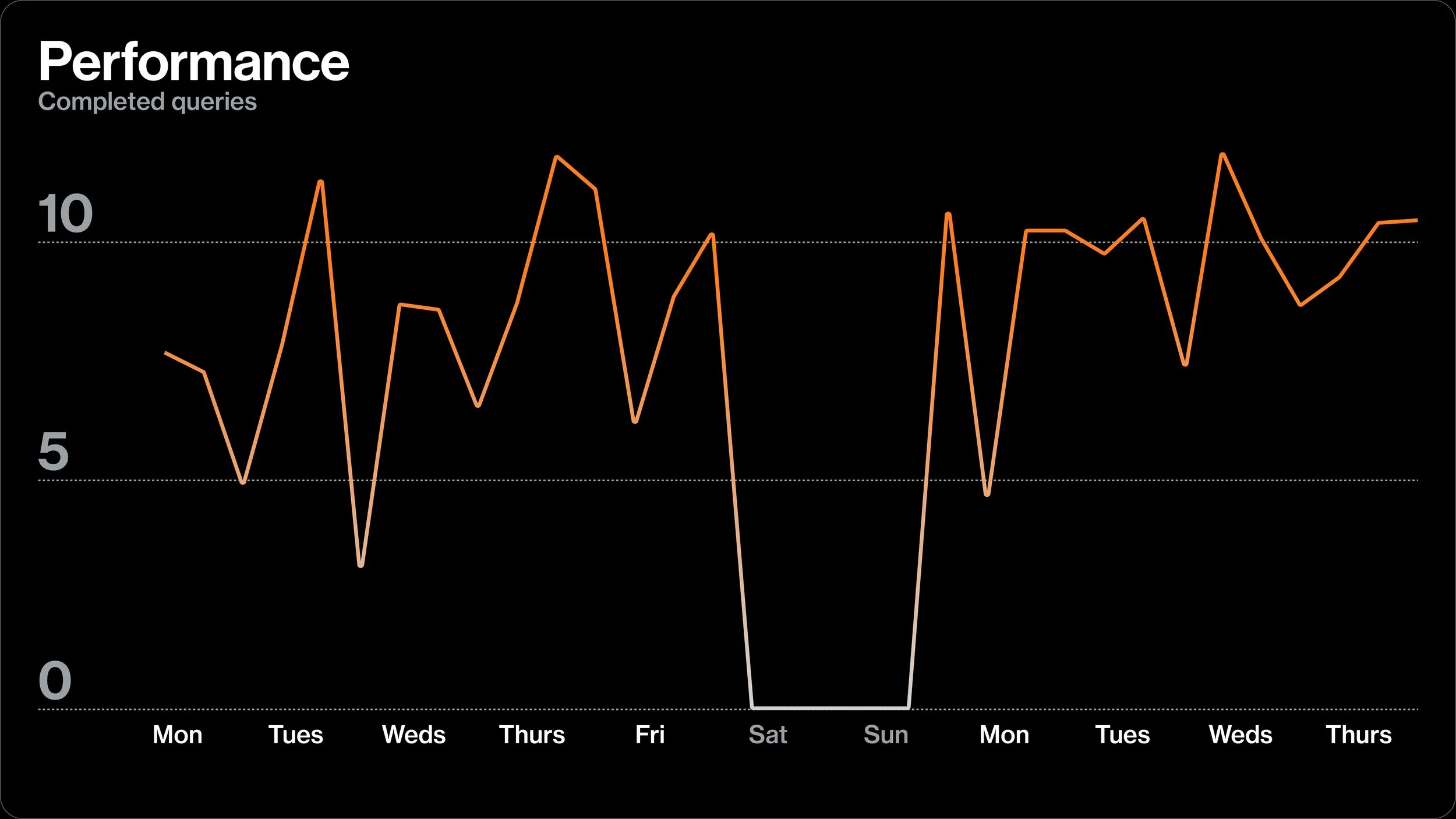 Prompt-Brush — Delcan & Co.