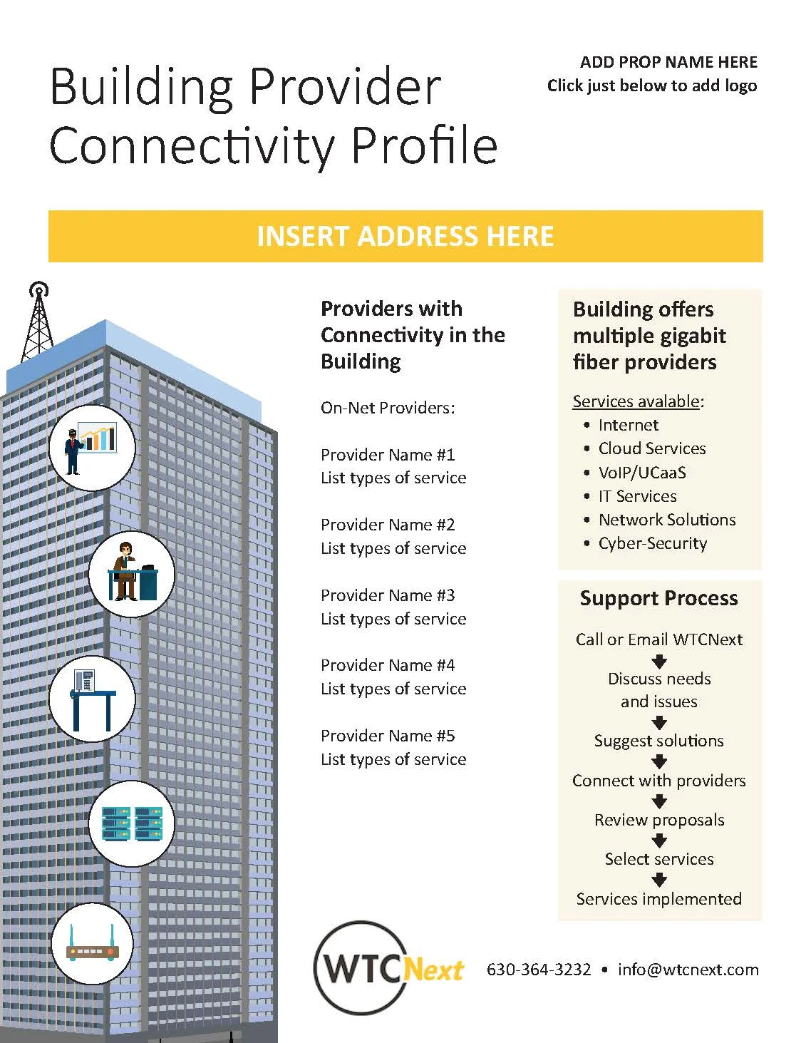 Smart Building Connectivity Profiles – WTC Next