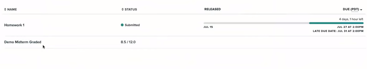 Viewing Grades and Feedback on Gradescope — CourseLink Documentation & Support