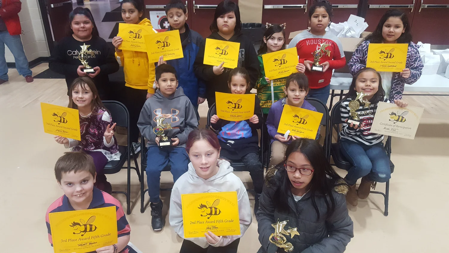 Tribal Education — MHA Nation