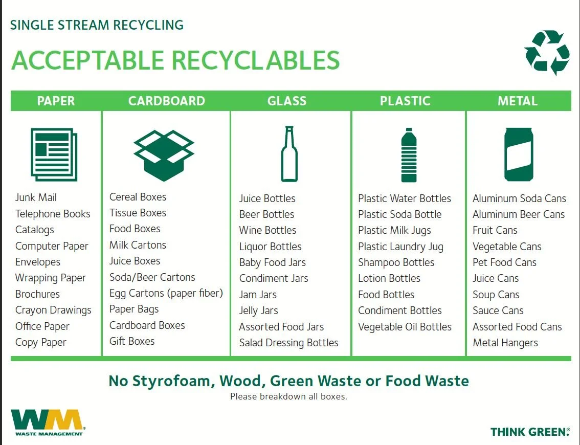 Curbside Recycling — City of Casselton