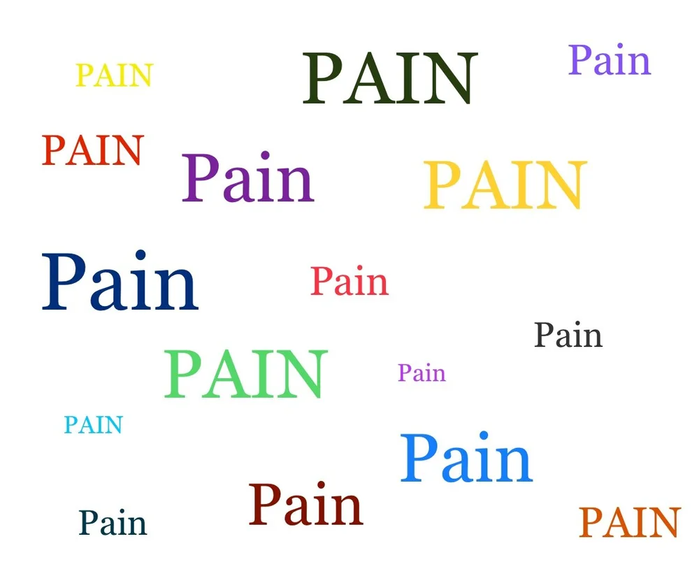 The Latest Understanding Around Persistent Pain — Doctor Yogi