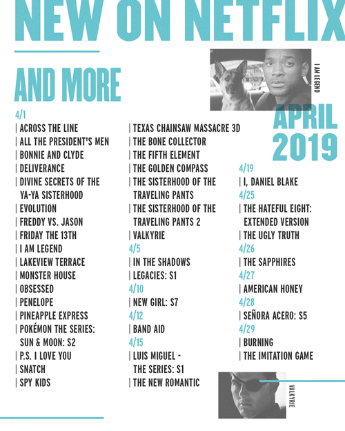 Netflix: April’s Newest Arrivals — The Lexington Line