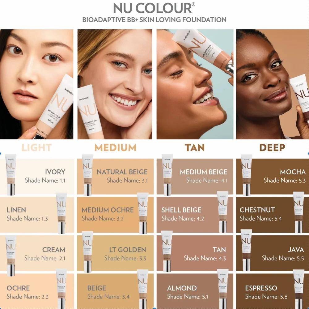 The "Nu" Top Foundation: NuColor Bioadaptive BB+ Skin Loving Foundation ...