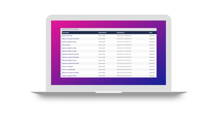 What are the risks associated with managing authorised signatories ...