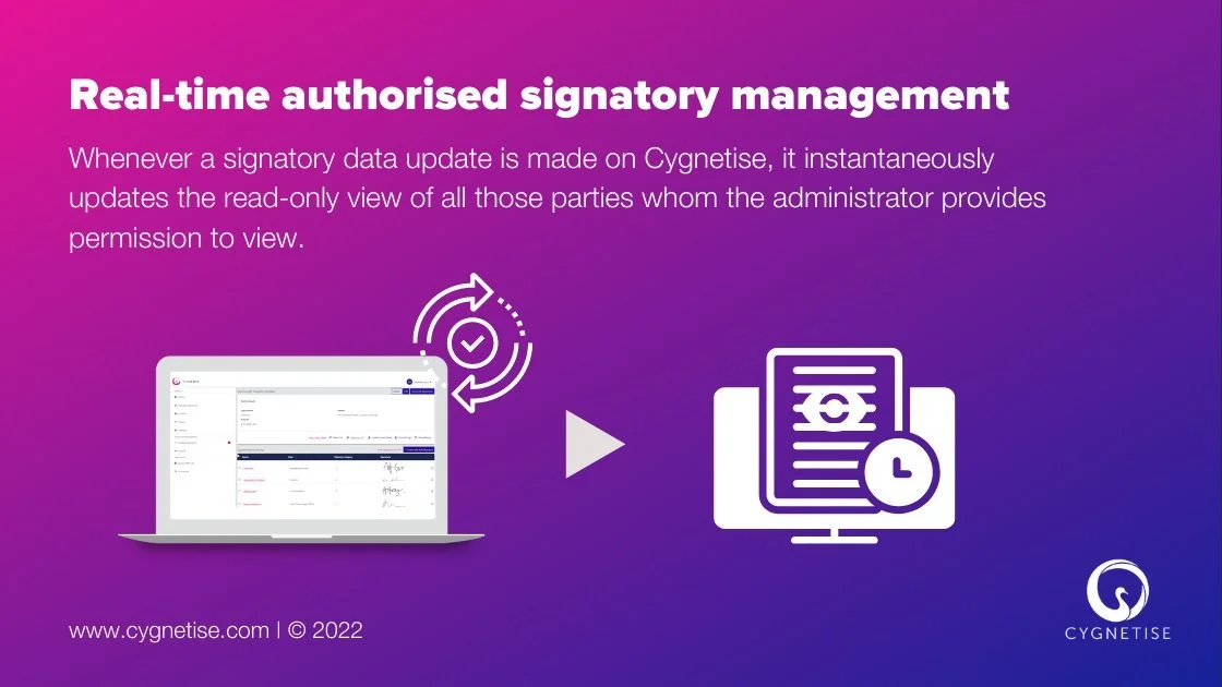 What are the risks associated with managing authorised signatories ...