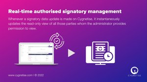 What are the risks associated with managing authorised signatories ...