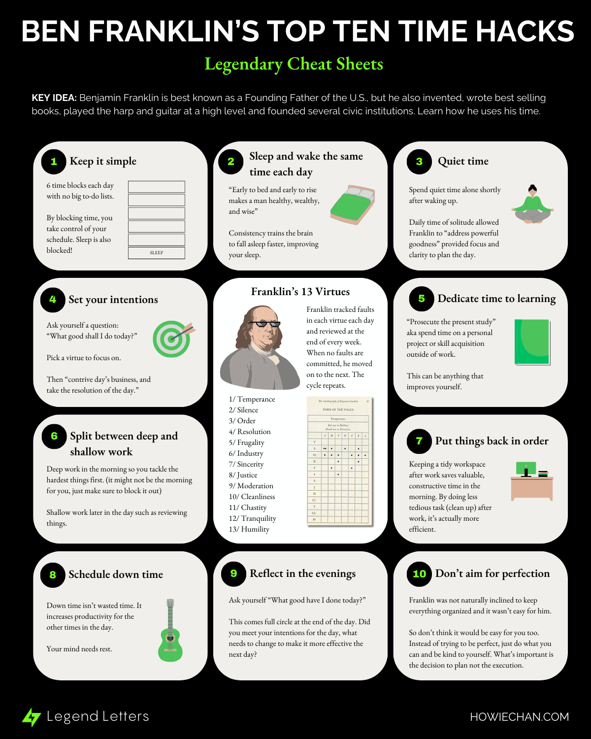 Learning from Legends (Benjamin Franklin's Top Ten Time Hacks)