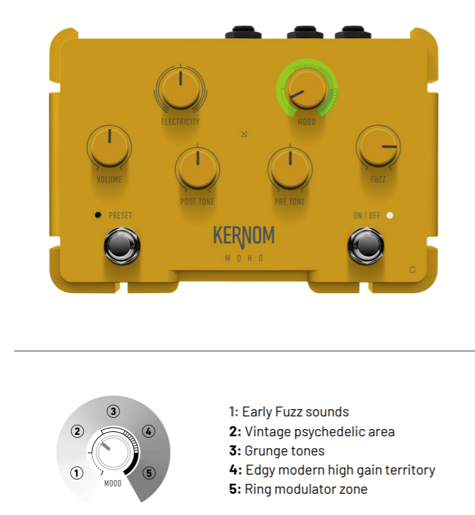 10 WAYS TO UNLEASH THE kernom MOHO FUZZ! — Algam Benelux