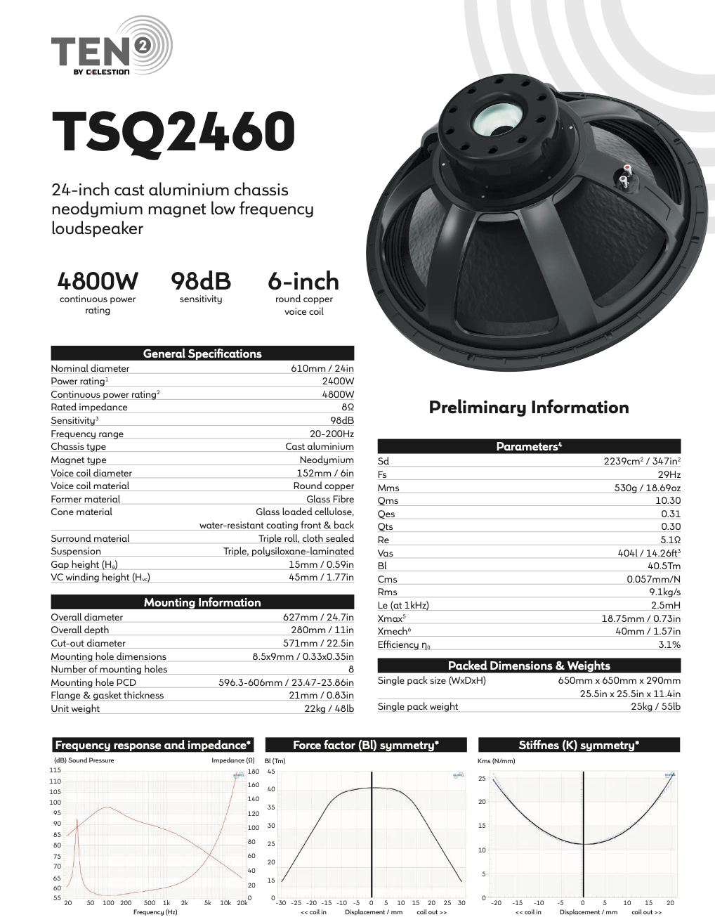 Celestion Launches the Ten Squared (Ten2) Low-Frequency Pro Audio Driver Series! — Algam Benelux