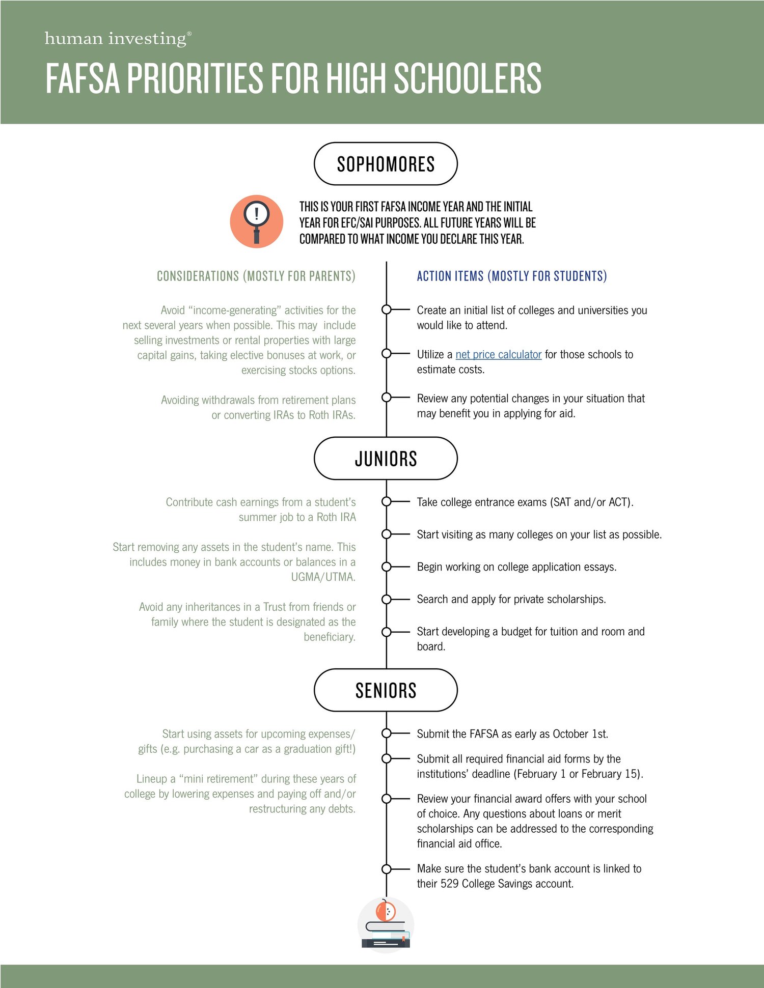 FAFSA guide for high school sophomores, juniors, and seniors: Critical To-Dos and Helpful ...
