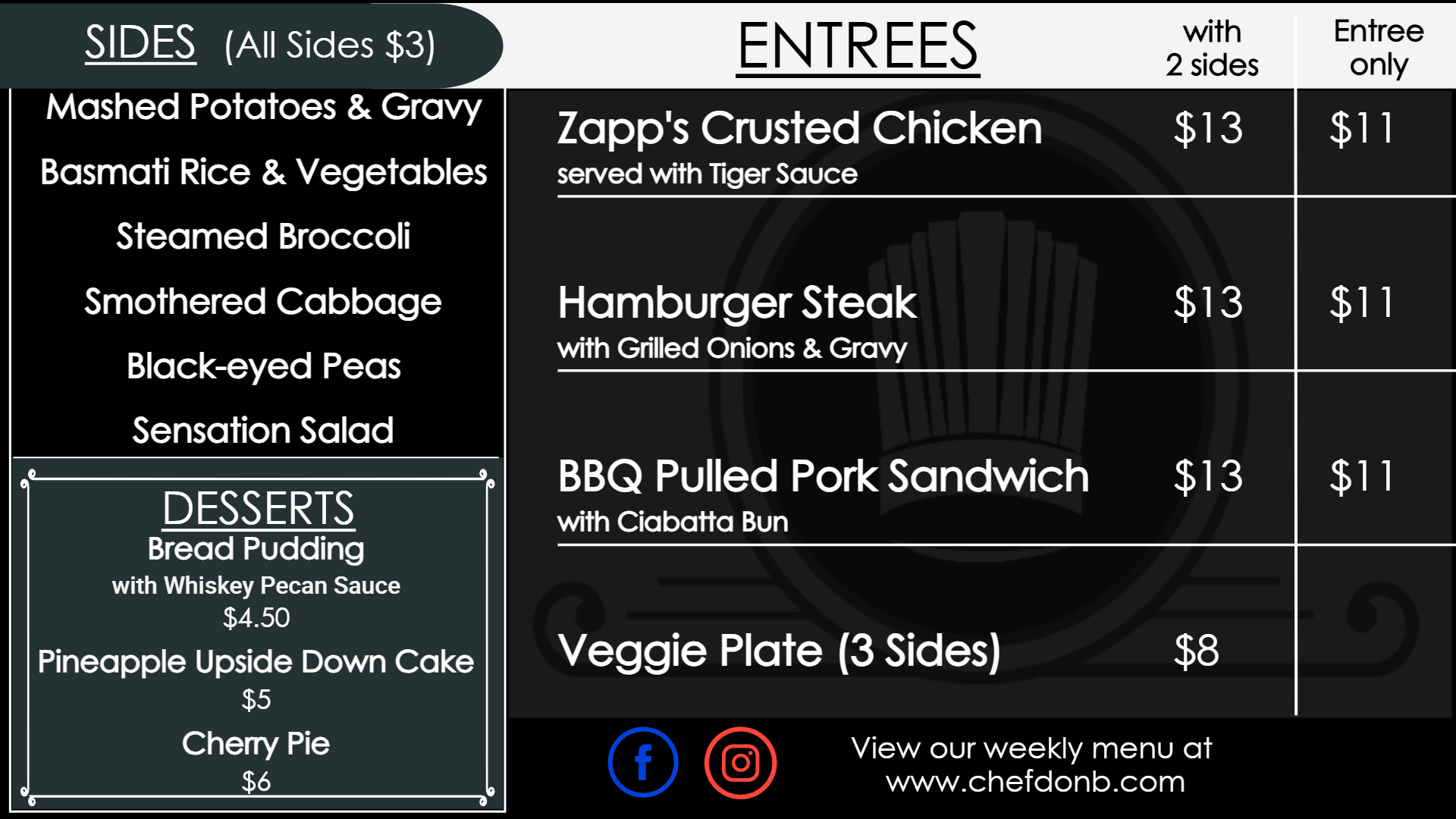 Chef Don Bergeron | City Market